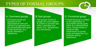 Ppt on group dynamics | PPTX