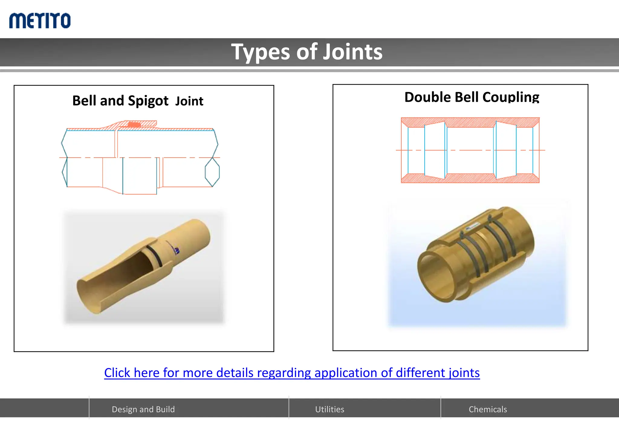 PPT on GRP pipes manufacturing and testing | PPTX