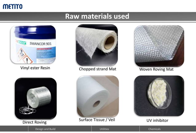 PPT on GRP pipes manufacturing and testing | PPTX