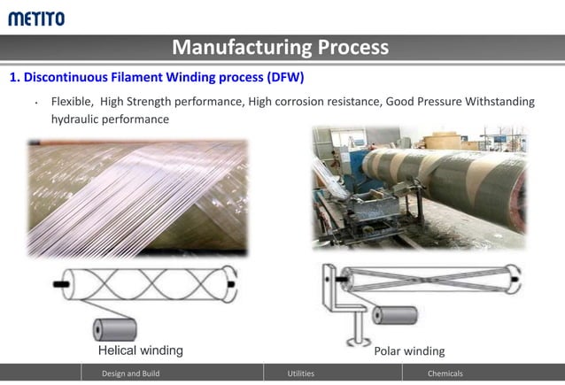 PPT on GRP pipes and Fittings - manufacturing and testing | PPTX