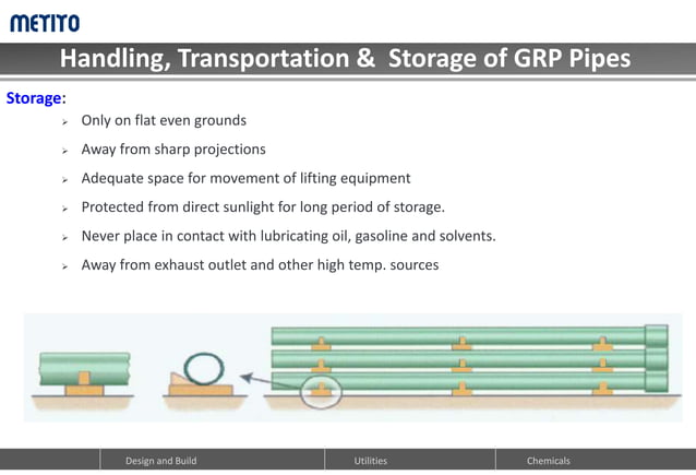 PPT on GRP pipes and Fittings - manufacturing and testing | PPTX