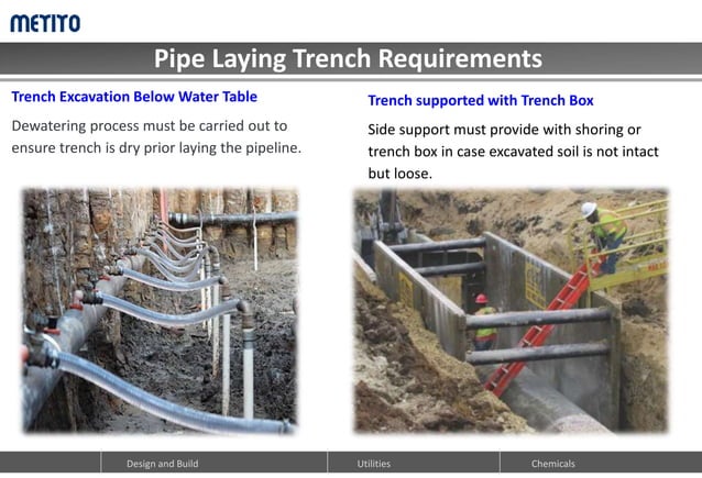 PPT on GRP pipes and Fittings - manufacturing and testing | PPTX