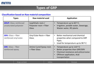 PPT on GRP pipes and Fittings - manufacturing and testing | PPTX