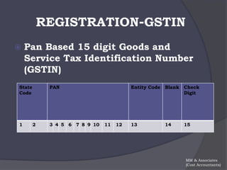 PPT ON GST COMPLIANCE- REGISTRATION | PPTX