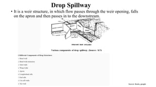 Presentation of Gully Erosion control measurements | PPTX