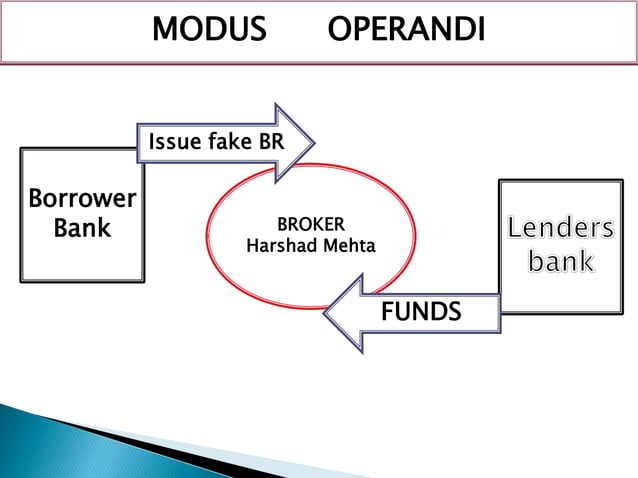 Ppt on harshad mehta scam. | PPTX | Stocks and Bonds | Personal Investing