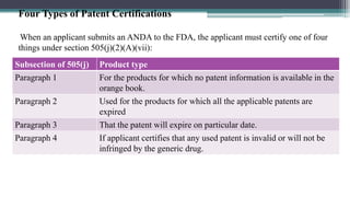 HATCH-WAXMAN ACT & AMENDMENTS SLIDESHARE | PPTX