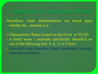 Ppt on hazardous waste management | PPTX