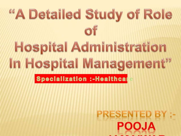 Ppt on hcm synopsis | PPTX