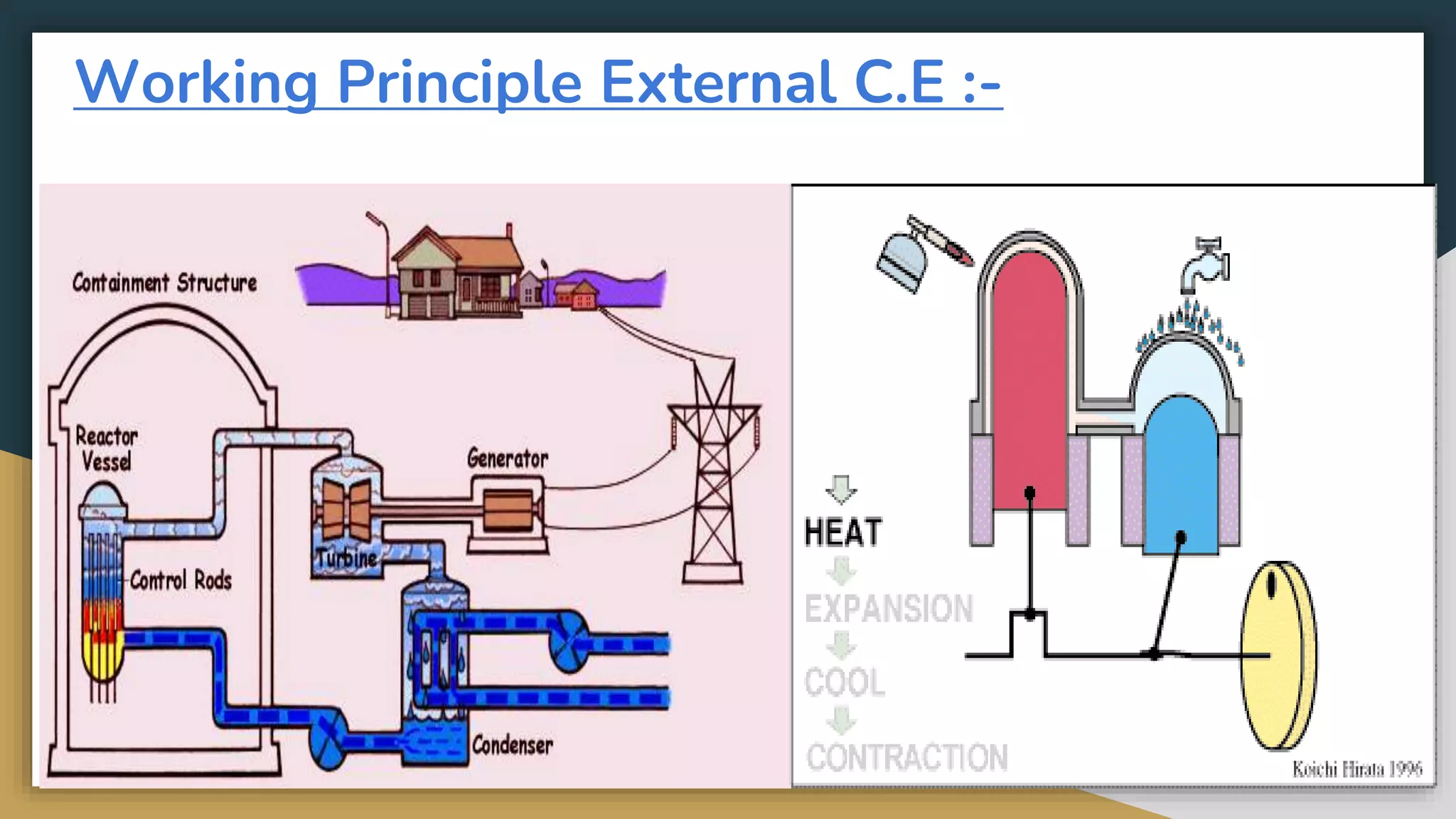 Ppt on heat engines | PPTX