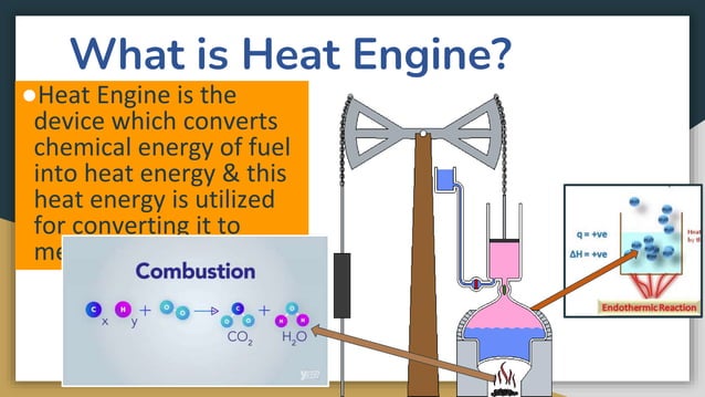 Ppt on heat engines | PPTX