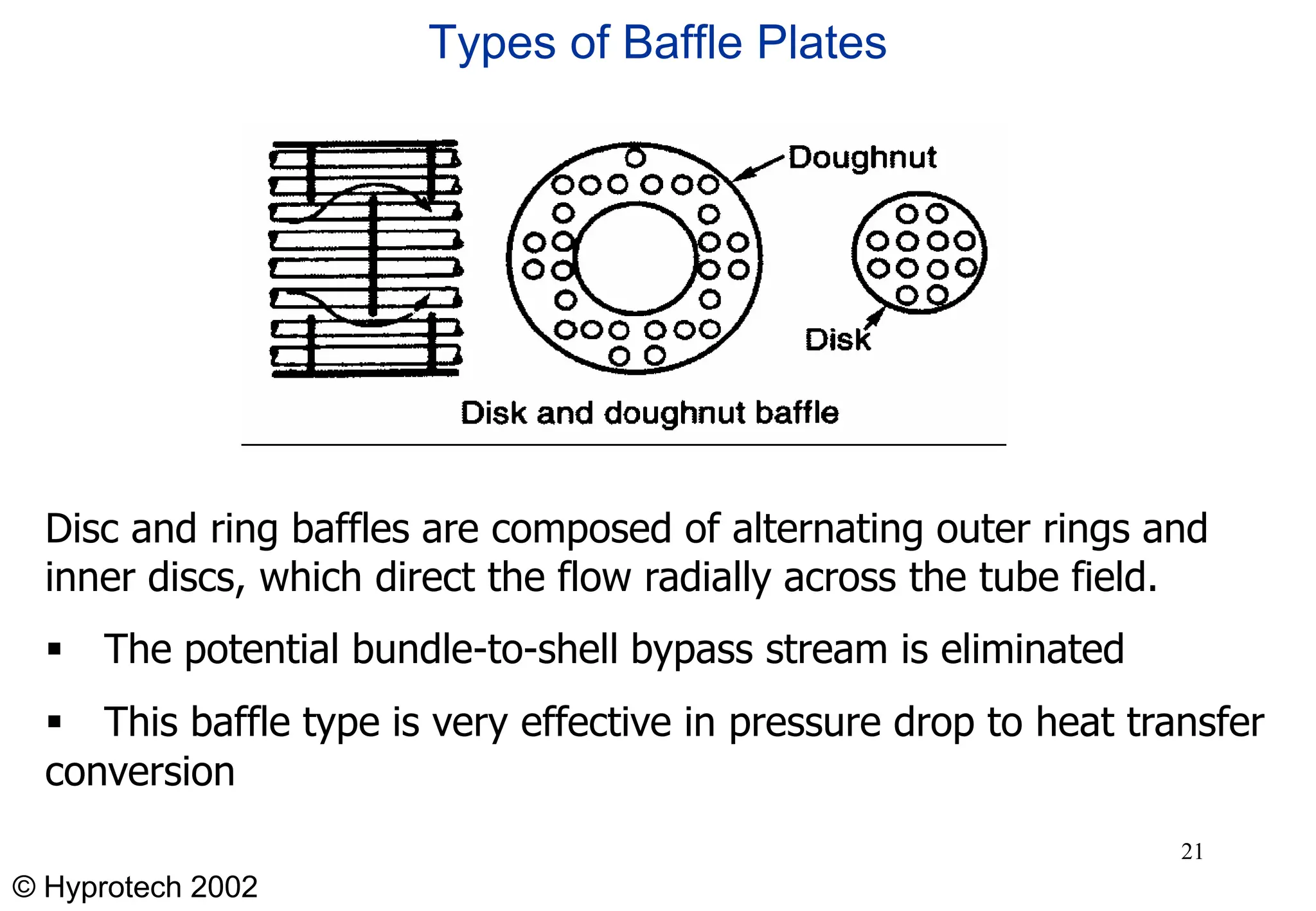 PPT on Heat Exchanger.19.ppt