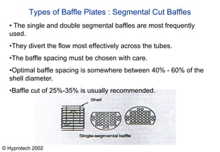 PPT on Heat Exchanger.19.ppt