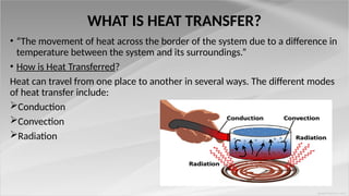 Presentation ON Heat and mass transfer PPT .pptx