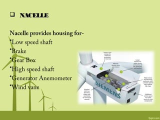 Ppt on horizontal axis wind mills by nayan | PPT