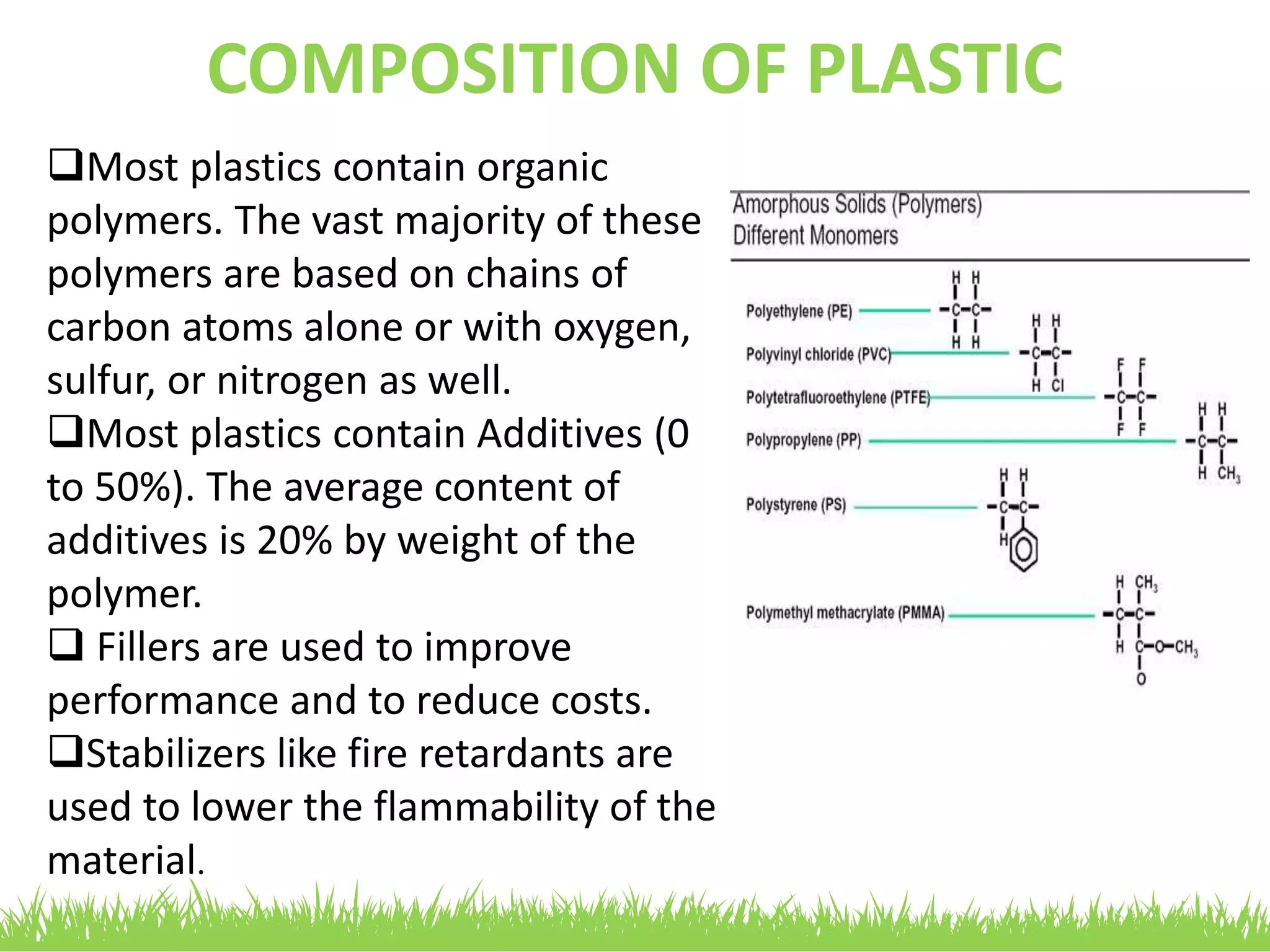 Ppt on household usage of plastic | PPT