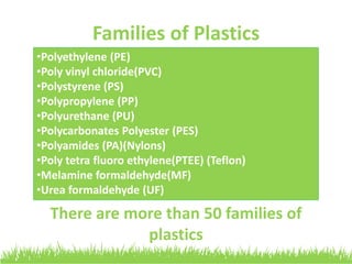 Ppt on household usage of plastic | PPT