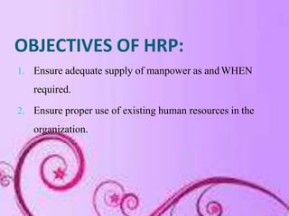 Ppt on human resurces planning | PPT