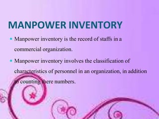 Ppt on human resurces planning | PPT