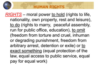 Ppt on human rights | PPTX