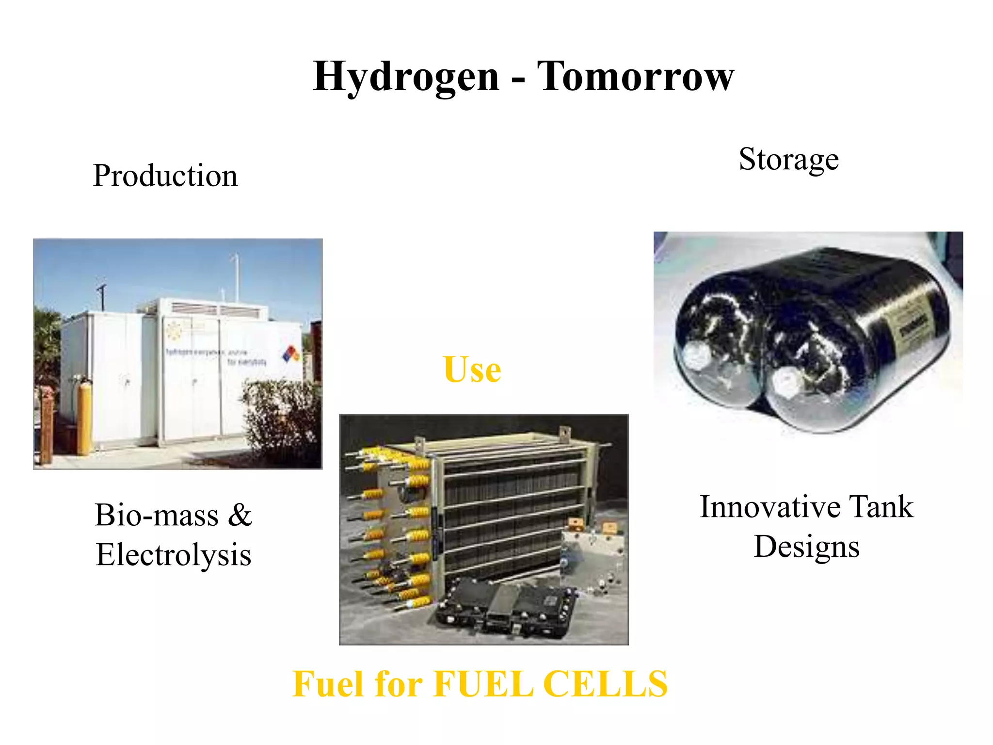 Ppt on hydrogen fuel cell | PPTX