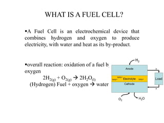 Ppt on hydrogen fuel cell | PPTX