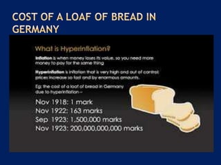 Ppt on hyper inflation in germany | PPTX