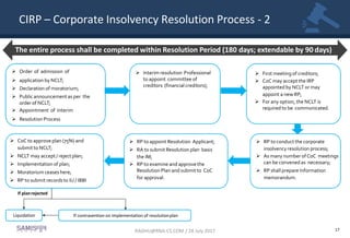 PPT on IBC by Raghu Babu, Mentor, Samisti Legal LLP | PDF