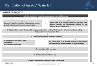 PPT on IBC by Raghu Babu, Mentor, Samisti Legal LLP | PDF