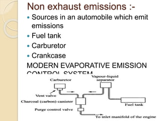 IC engines -emission and its control | PPTX