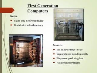 PPT on Computer Basics | PPTX