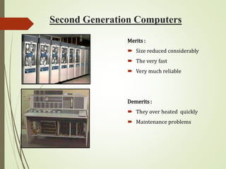 PPT on Computer Basics | PPTX