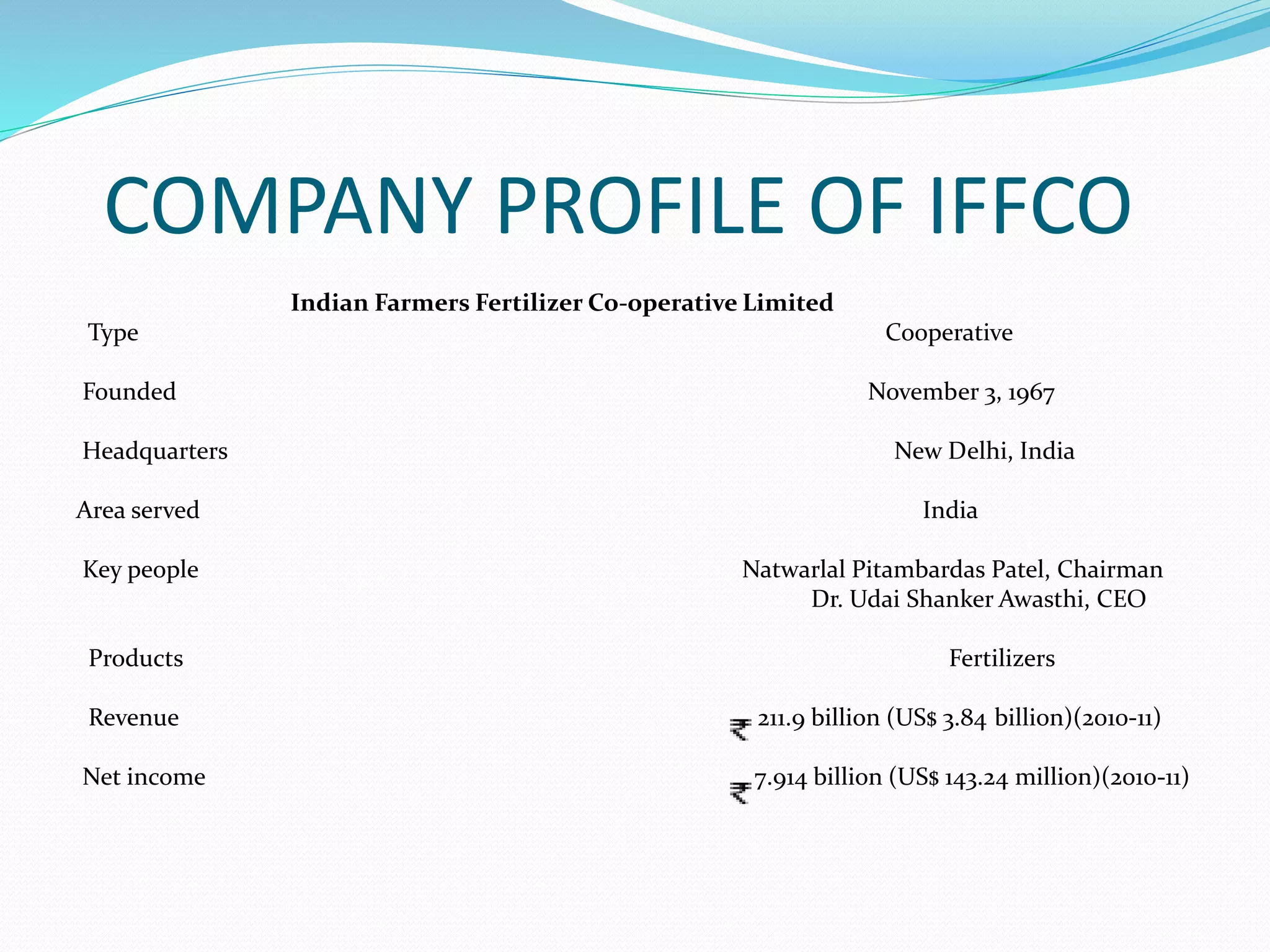 Presentation on iffco | PPTX