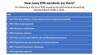 presentation on IFRS | PPT