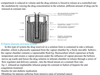 Presentation on implants | PPTX