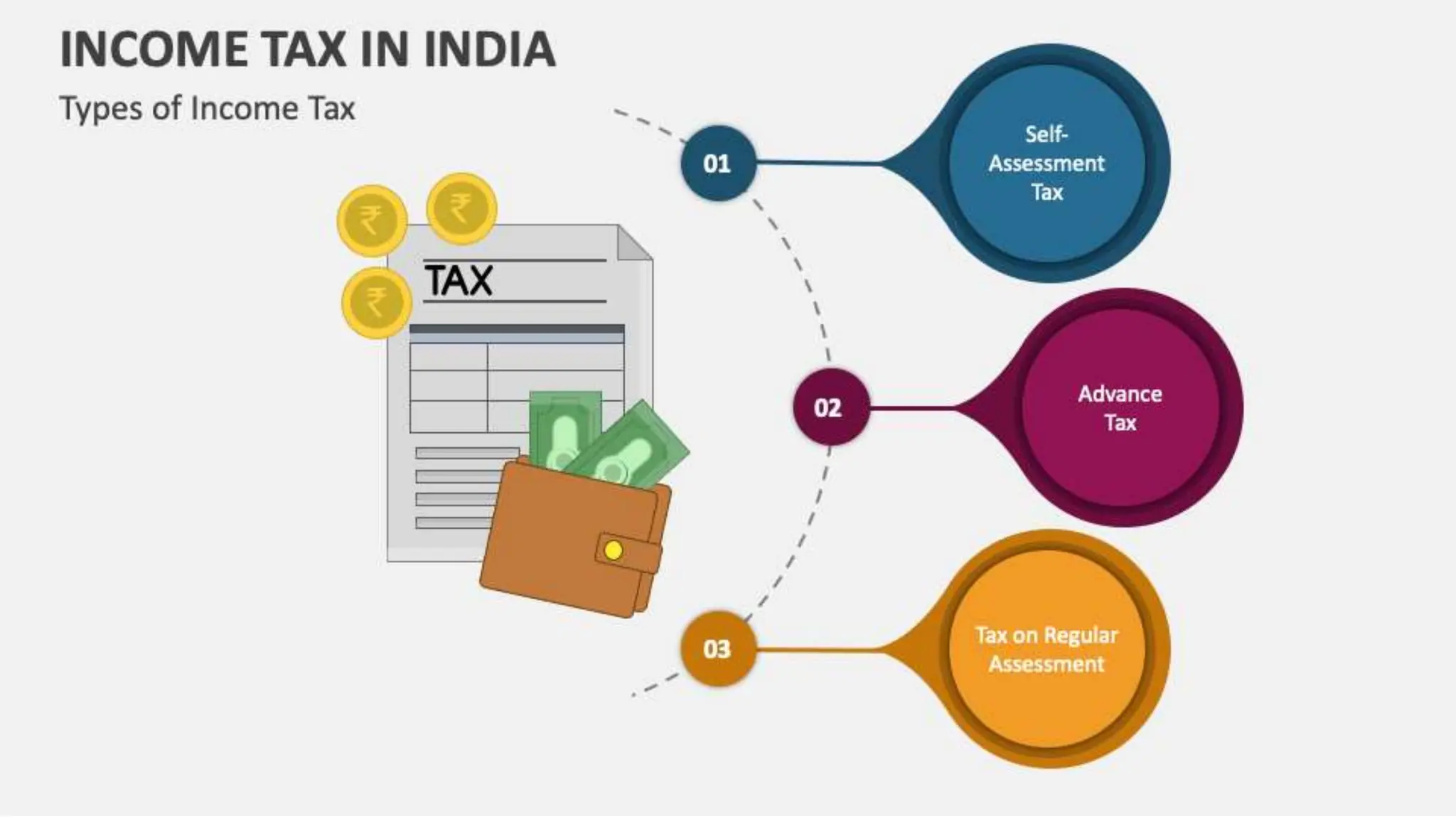 PPT ON INCOME TAX.pptx