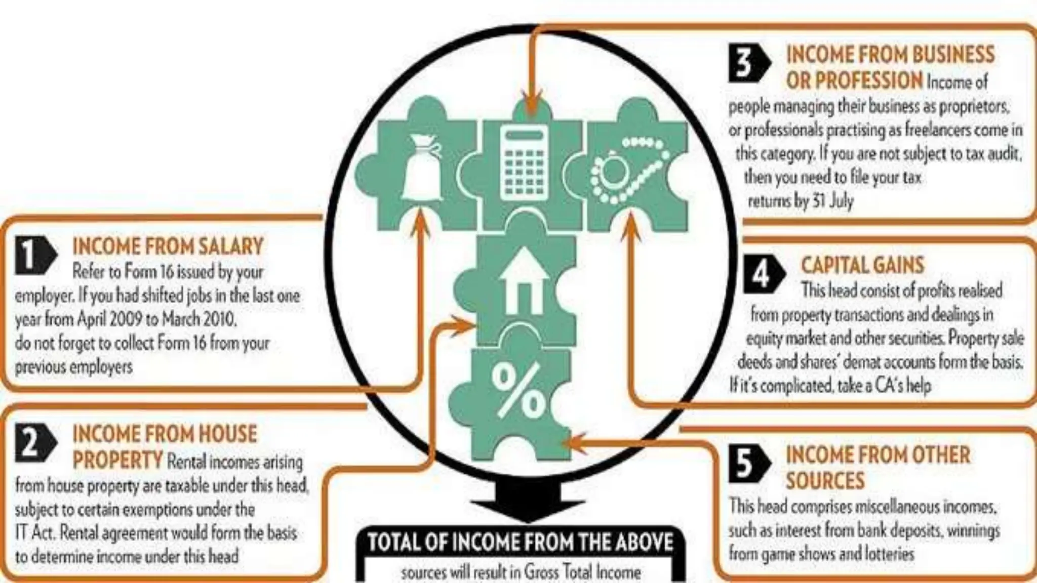 PPT ON INCOME TAX.pptx
