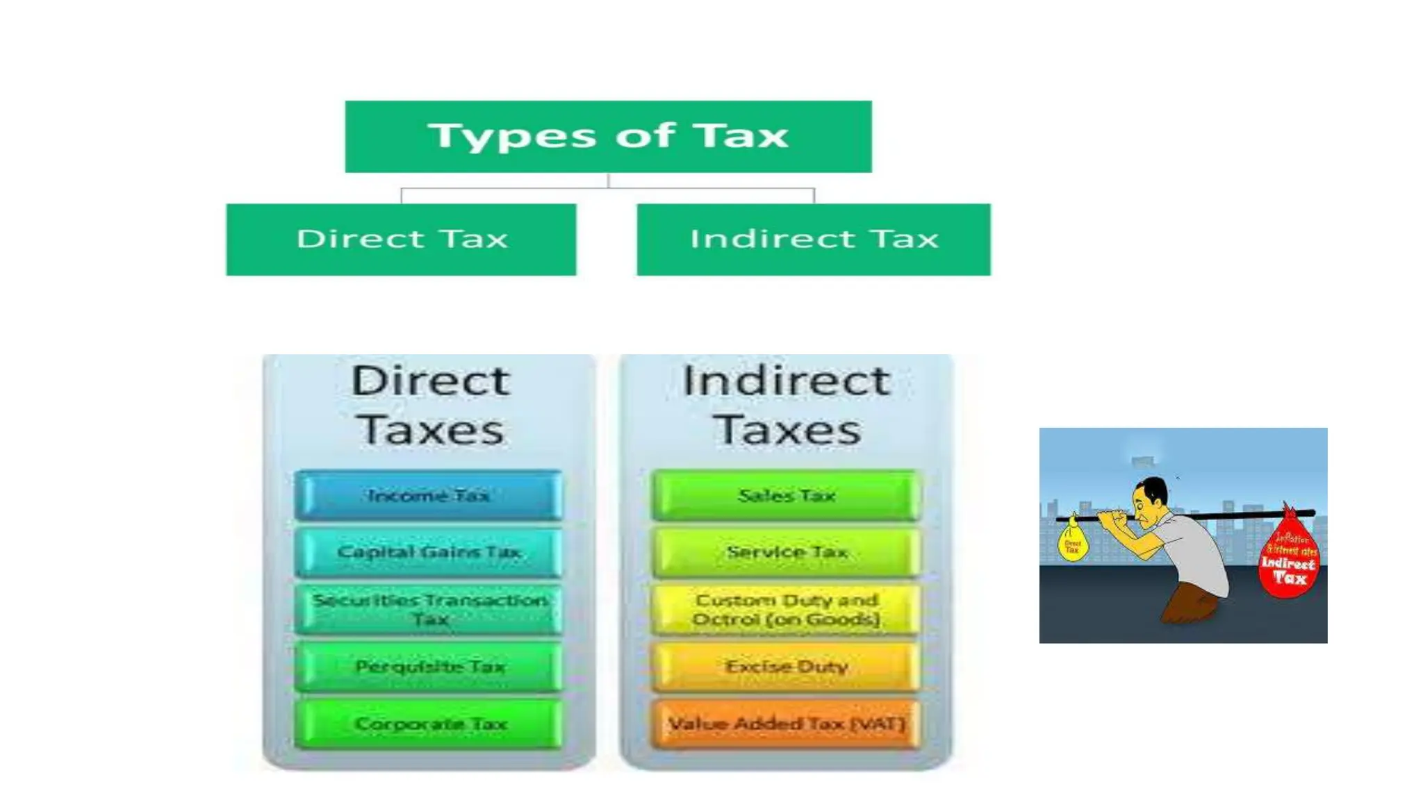 PPT ON INCOME TAX.pptx