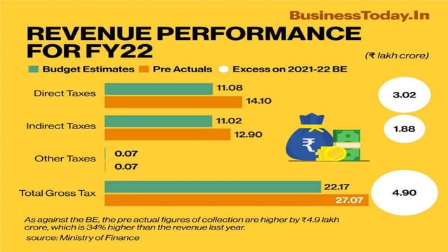 PPT ON INCOME TAX.pptx