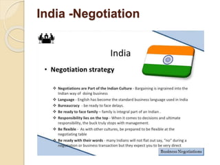 Indian business etiquette | PPT