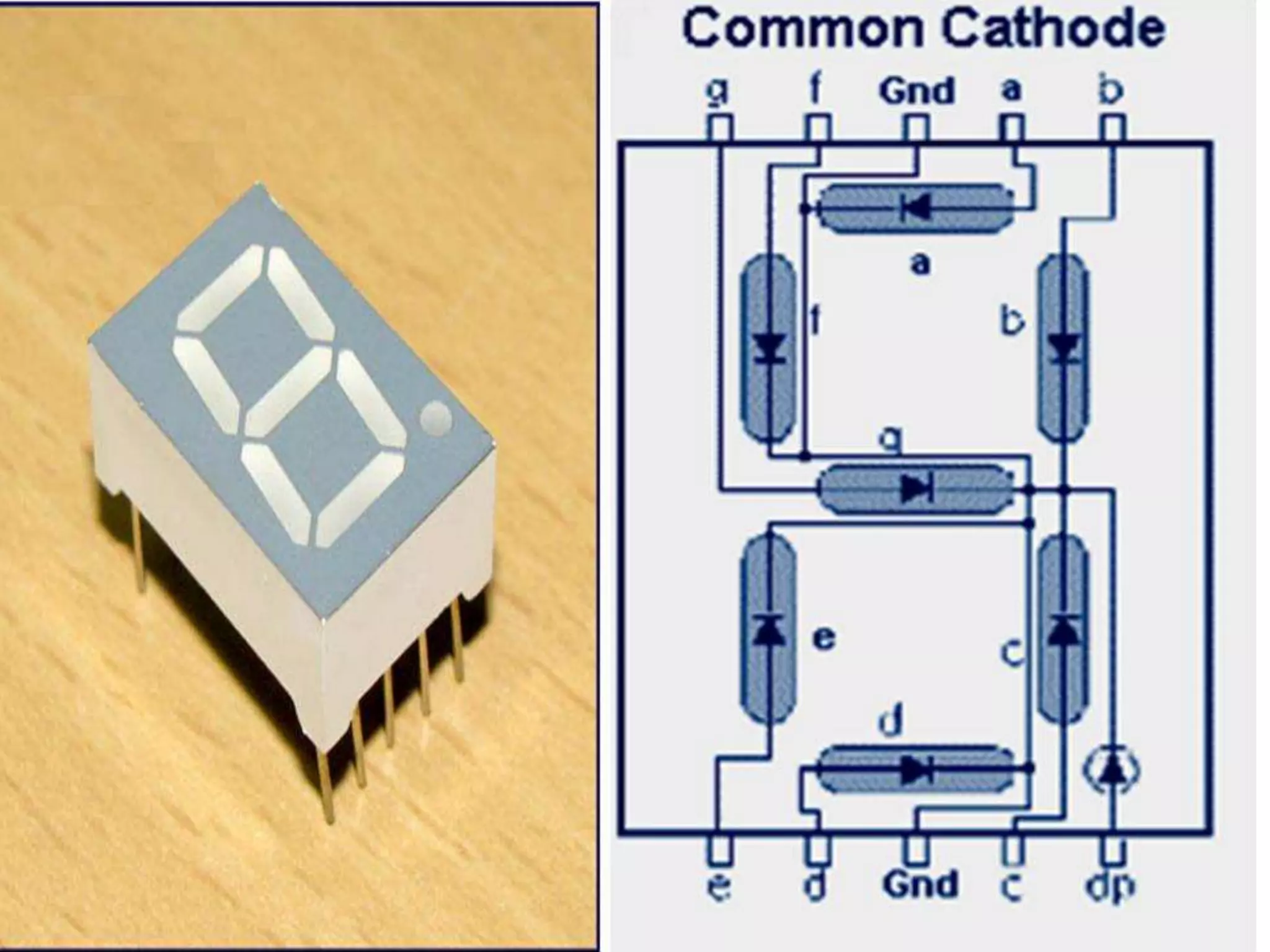 Ppt on interfacing led and 7 segment with 8951 | PPTX