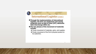 PPT ON INTERNATIONAL LOGISTICS. BY DIRGHA GUPTA .pptx