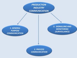 role of ECE in steel plant | PPTX