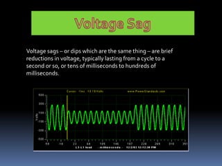 Ppt on introduction to power quality | PPTX