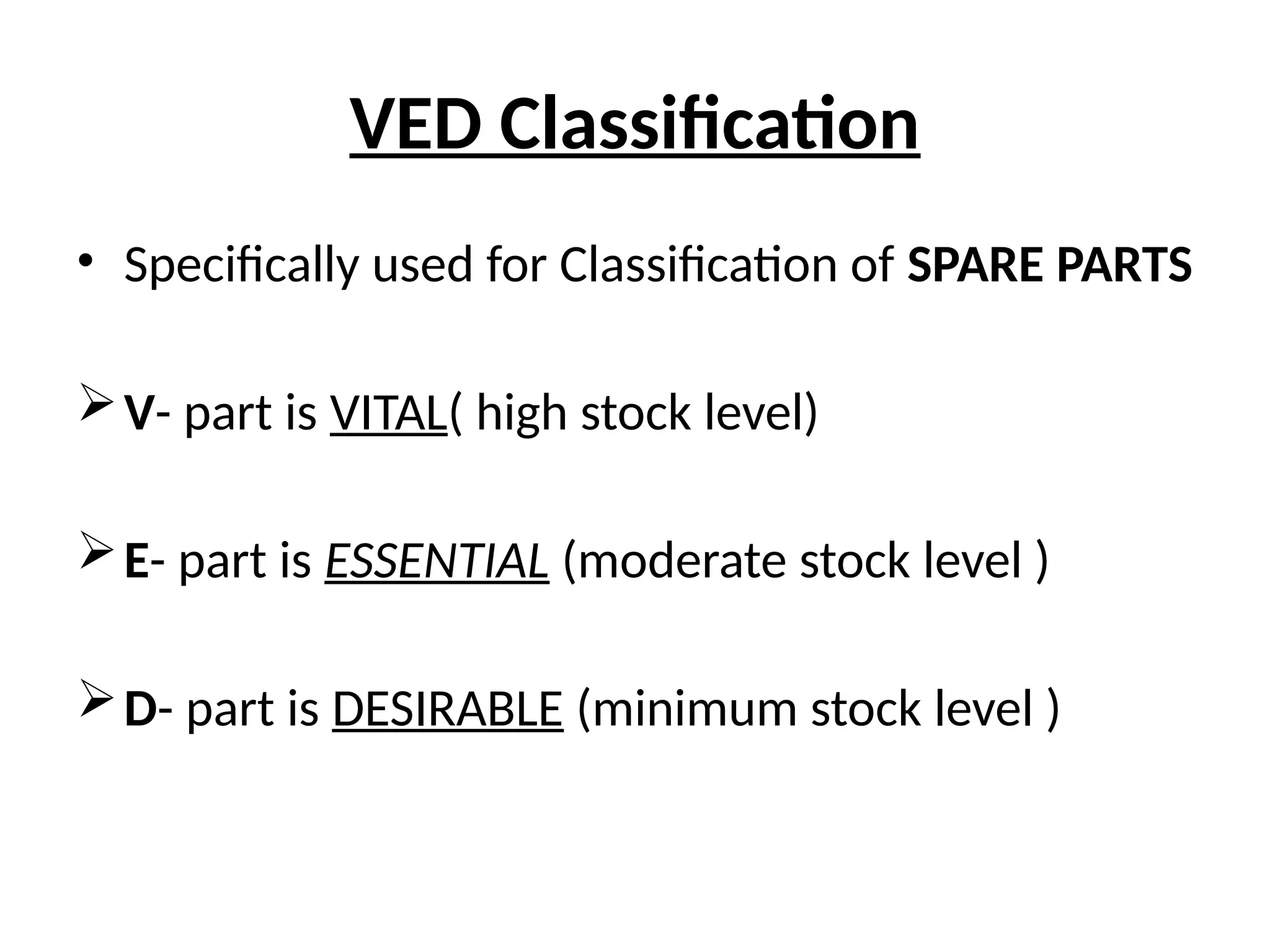 ppt on inventory management in construction .pptx