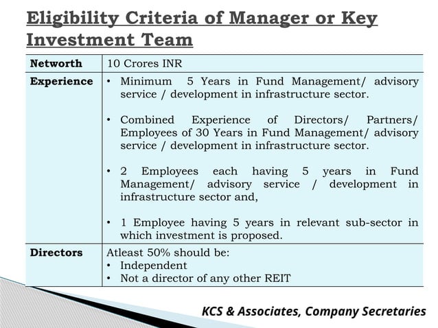 PPT on INVIT that is Infrastructure Investment Trust.pptx | Business ...