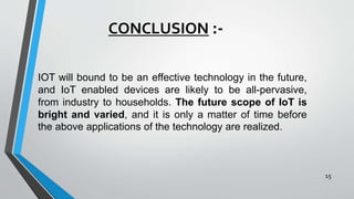 PPT ON IOT.pptx