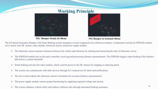 PPT On IOT BasedAutomatic Bumper [Autosaved].pptx