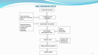 PPT On IOT BasedAutomatic Bumper [Autosaved].pptx