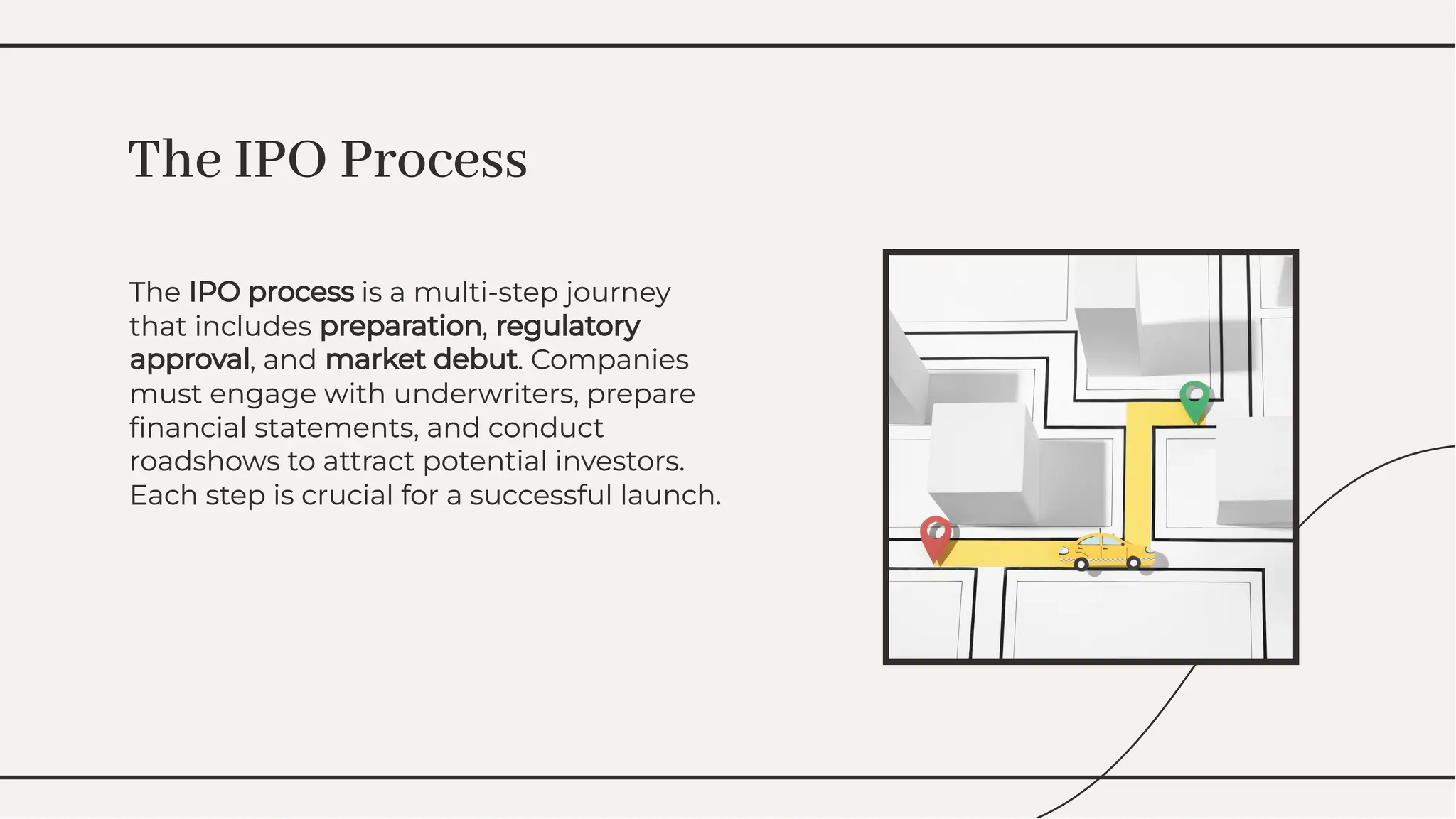 Initial Public Offering in Business .... | PPT